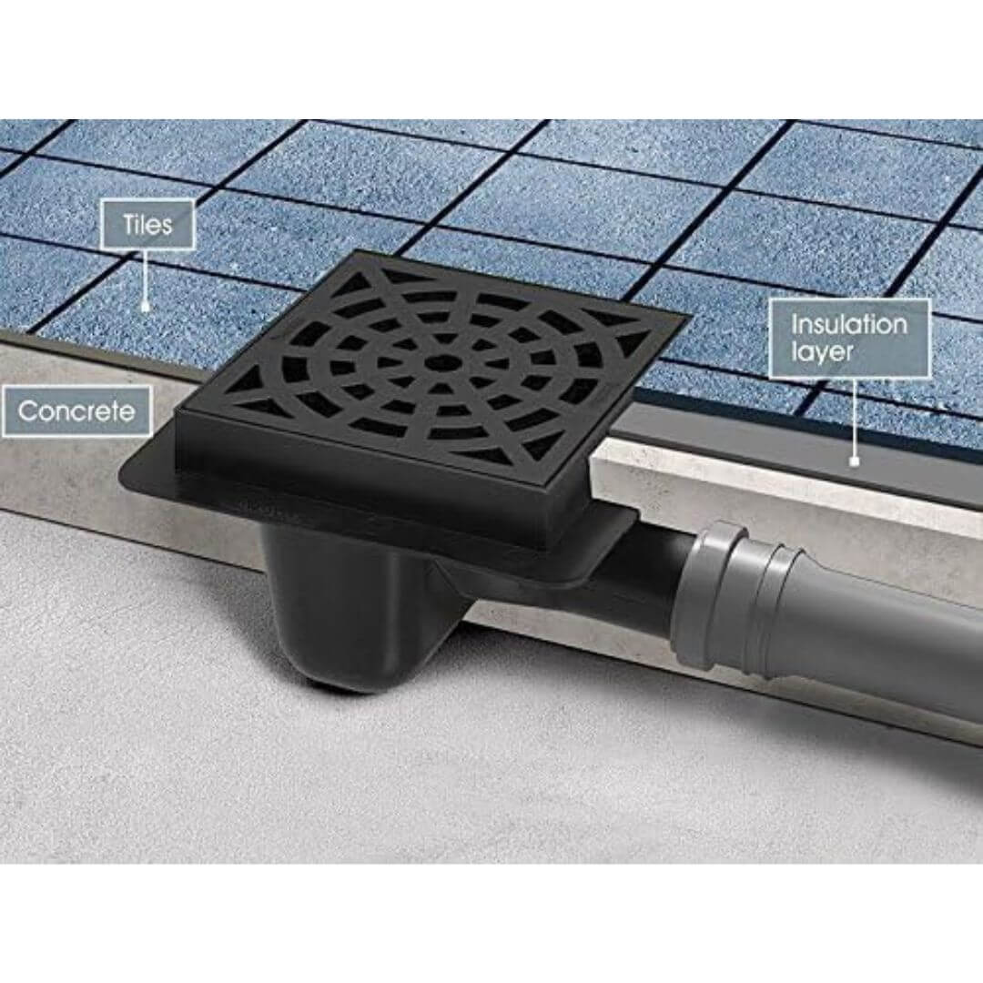 Grid Drain Review | Black Square Pattern